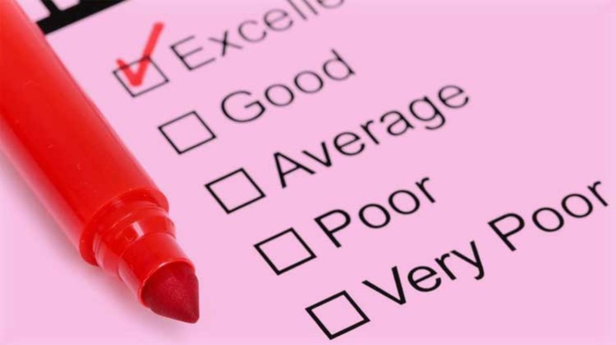 Online submission of APARs for the year 2022-23 for all Group ‘A ...